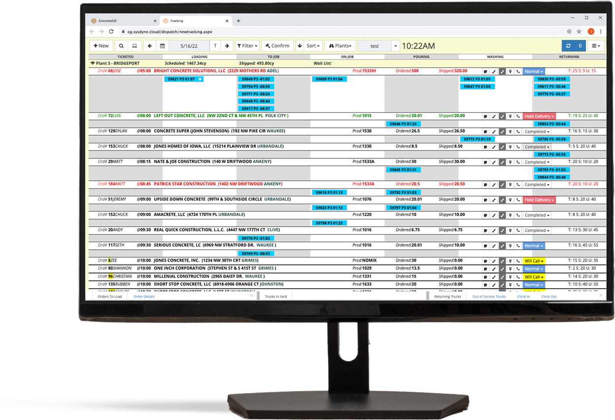 Cloud Dispatch Software Solutions | Sysdyne Technologies