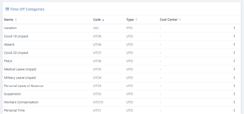 Optimize Workforce Management with iStrada's Advanced Time & Attendance Module 🚀