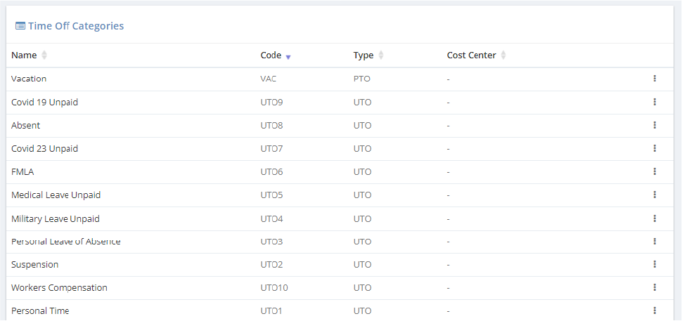 Optimize Workforce Management with iStrada's Advanced Time & Attendance ...