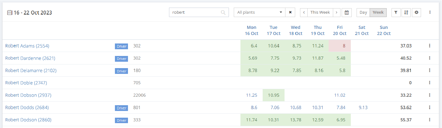 Optimize Workforce Management with iStrada's Advanced Time & Attendance Module 🚀